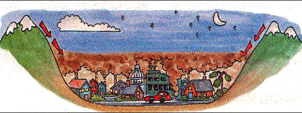 Temperature Inversions